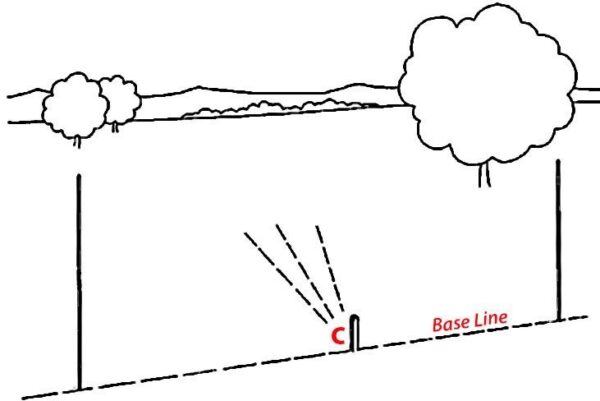 Optical Square - dexsa utama indonesia