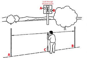Optical Square - dexsa utama indonesia