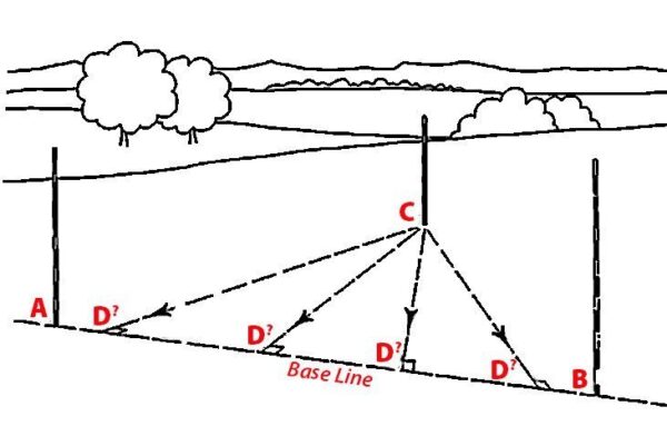 Optical Square