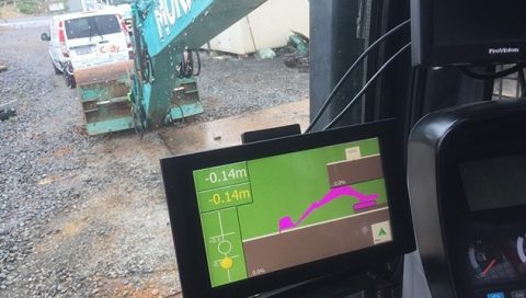 What Is Machine Control - Cody Corporation