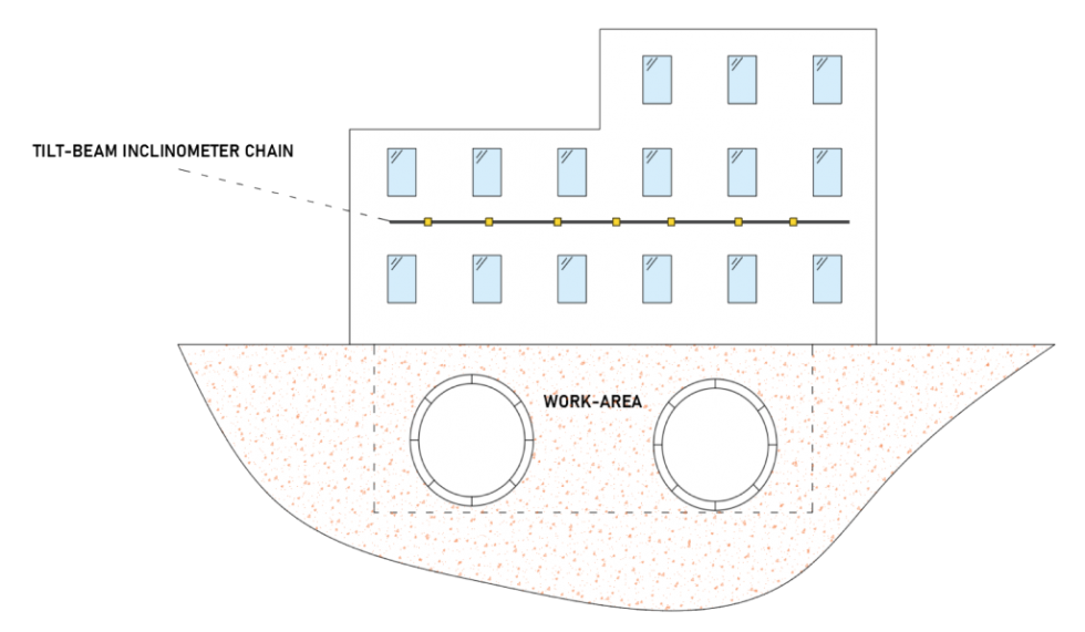 How to ensure building structural safety - Cody Corporation