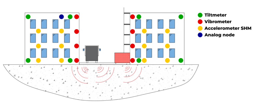 How to ensure building structural safety - Cody Corporation