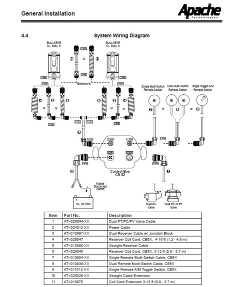 Apache Power Cable - Car Lighter Adapter (2.0m) - Cody Corporation